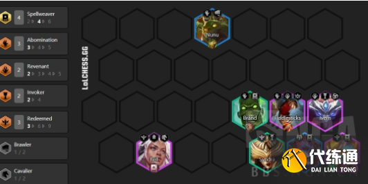 云顶之弈s5.5阵容推荐 LOLs5.5羁绊全览图[多图]