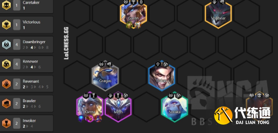 云顶之弈s5.5阵容推荐 LOLs5.5羁绊全览图[多图]