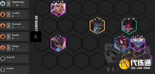 云顶之弈s5.5阵容推荐 LOLs5.5羁绊全览图[多图]