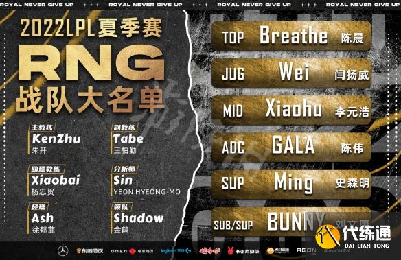 《英雄联盟》2022rng夏季赛大名单是什么？rng夏季赛2022大名单一览