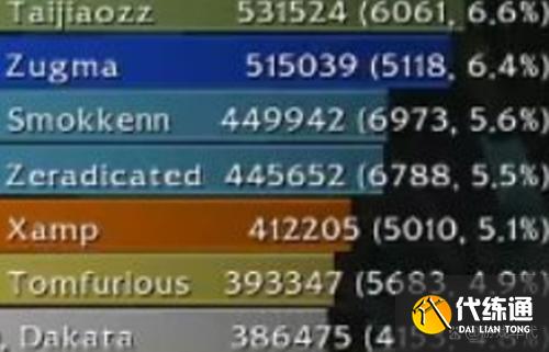 魔兽怀旧服：WLK猎人和猫德究极形态！操作反人类，突破DPS上限！