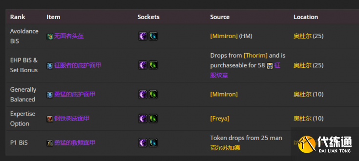 魔兽世界wlkP2阶段防骑bis装备怎么搭配推荐