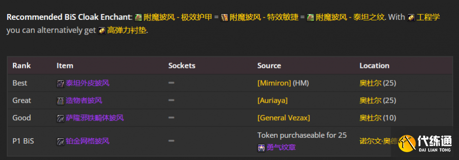 魔兽世界wlkP2阶段防骑bis装备怎么搭配推荐