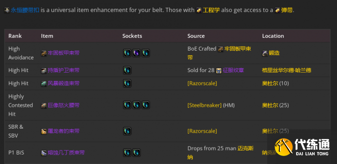 魔兽世界wlkP2阶段防骑bis装备怎么搭配推荐