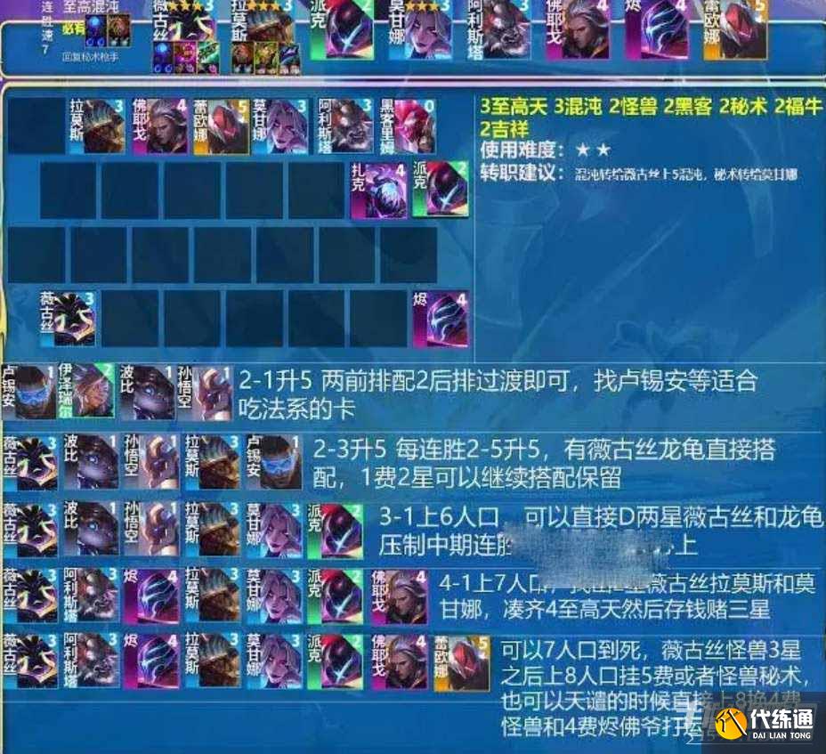 《云顶之弈》s8.5阵容推荐