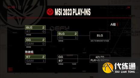 英雄联盟msi2023赛程 2023英雄联盟msi赛程表抽签分组