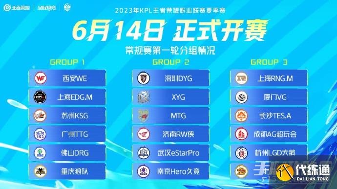 《王者荣耀》KPL夏季赛常规赛第一轮分组