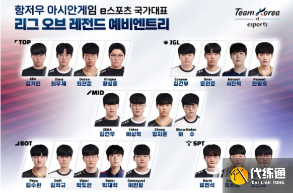 英雄联盟杭州亚运会人员名单及比赛赛程一览